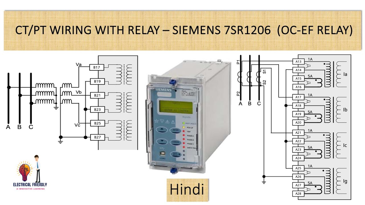 SIEMENS 7SR1206 Directional OC-EF Relay CT Wiring | Relay Physical ...