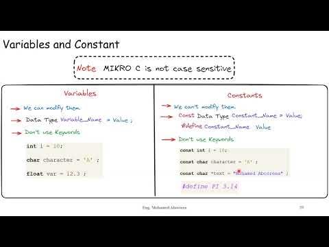 Lecture 3 Mikro C Programming Review || Mikro C مراجعة علي لغة - YouTube