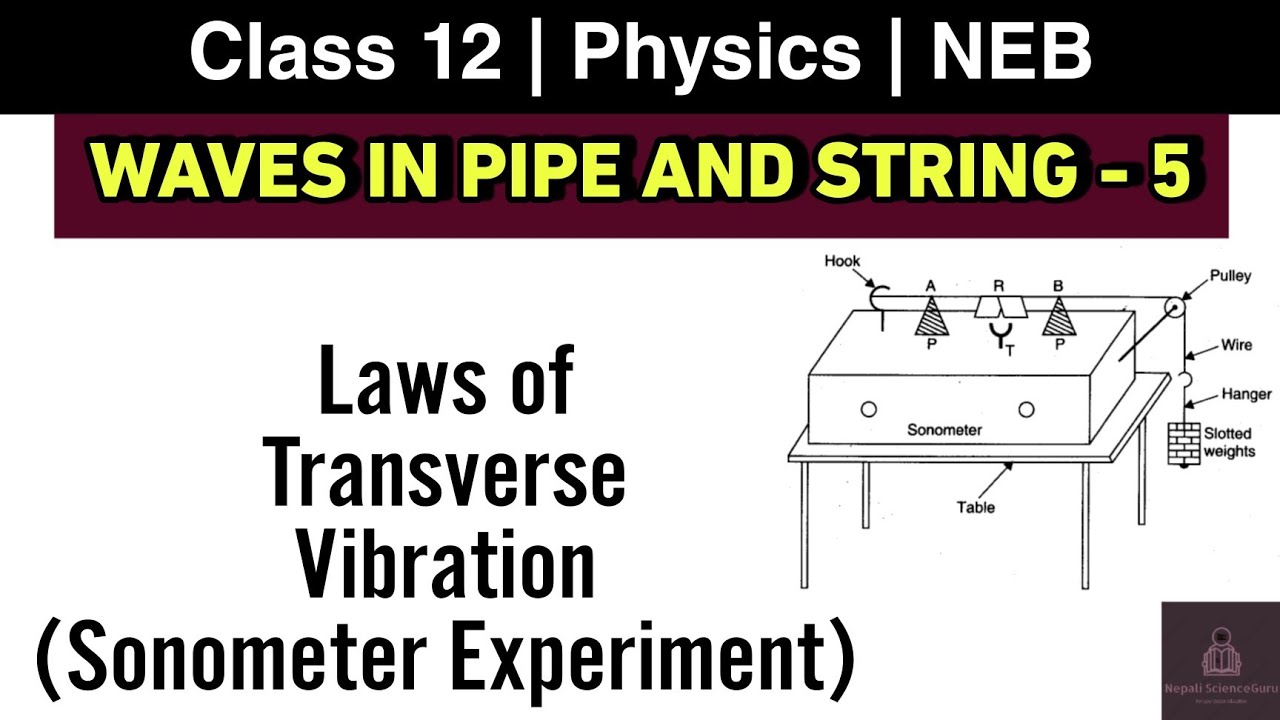 Law of Transverse Vibration in string | Sonometer Experiment | Waves in ...