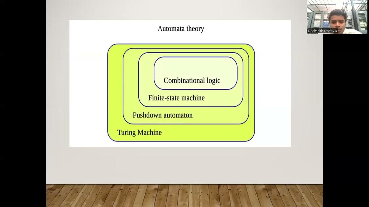 AN INTRODUCTION OF THEORY OF COMPUTATION||TOC - YouTube