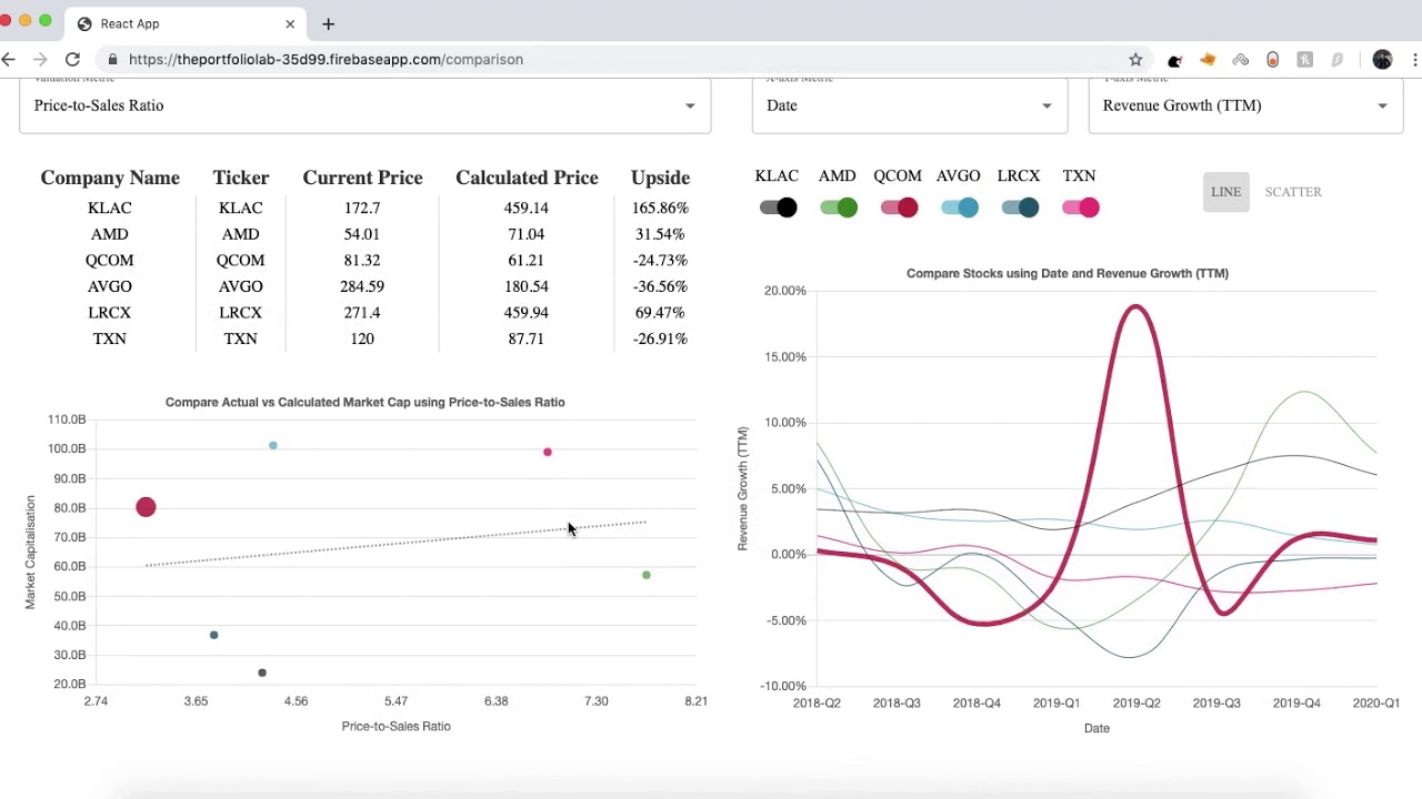 The Portfolio Lab - Product Demo - YouTube