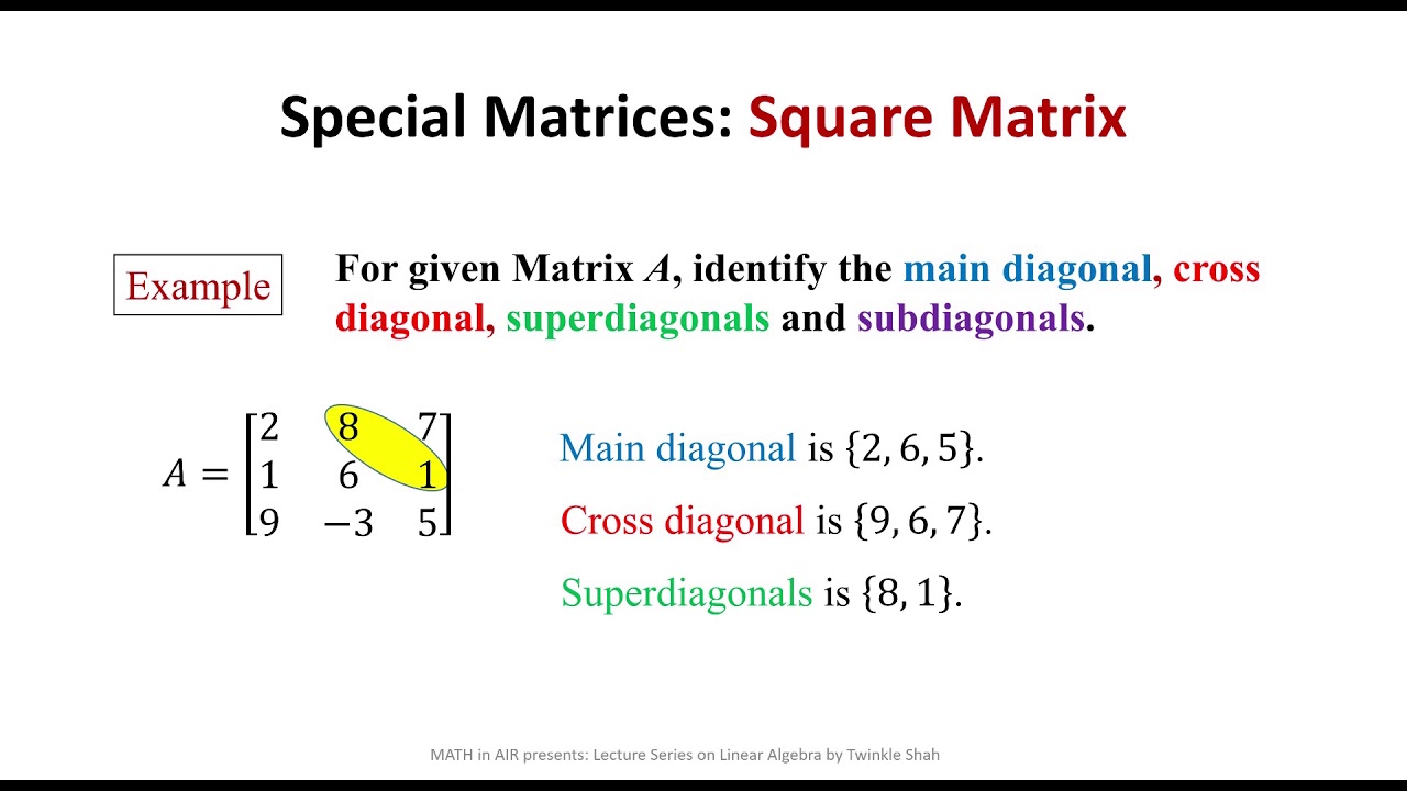 Square Matrix YouTube Square Matrix YouTube