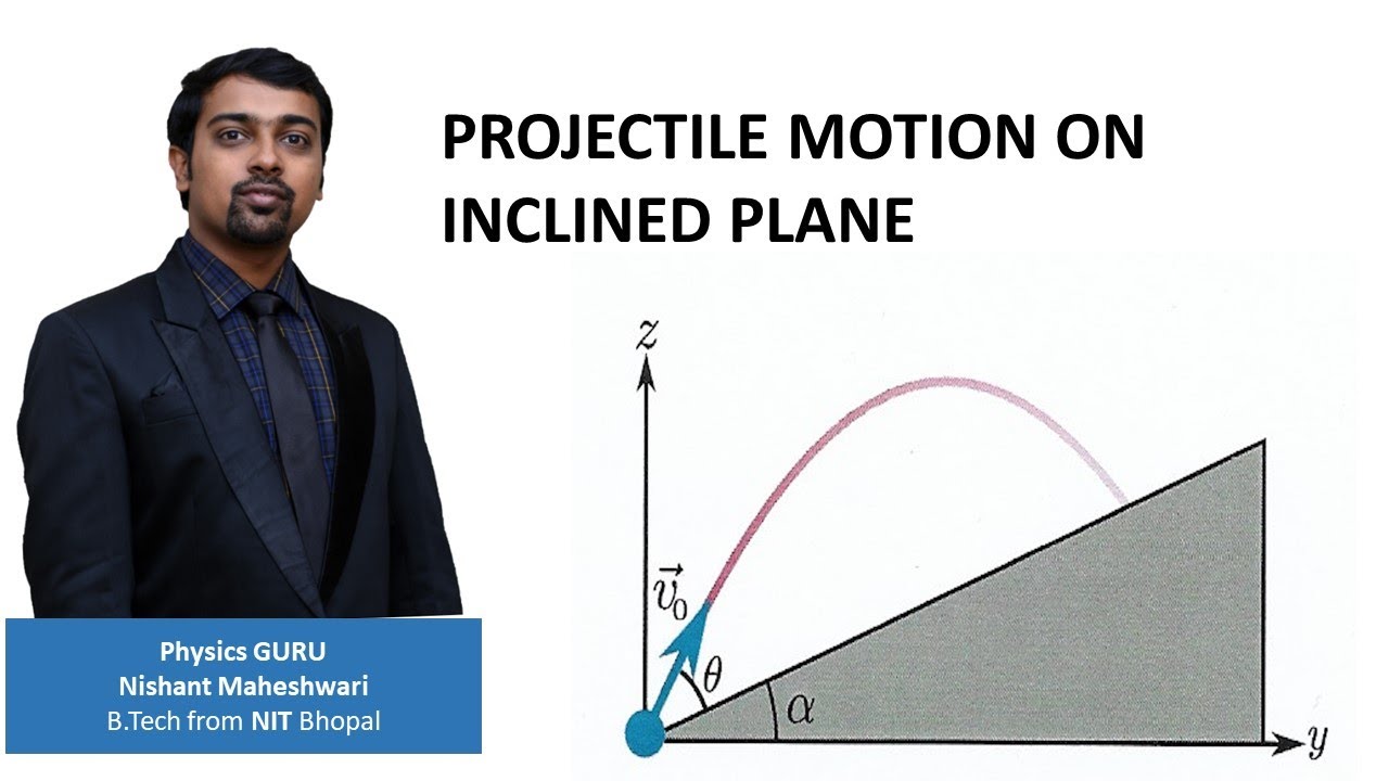 projectile motion inclined plane - YouTube