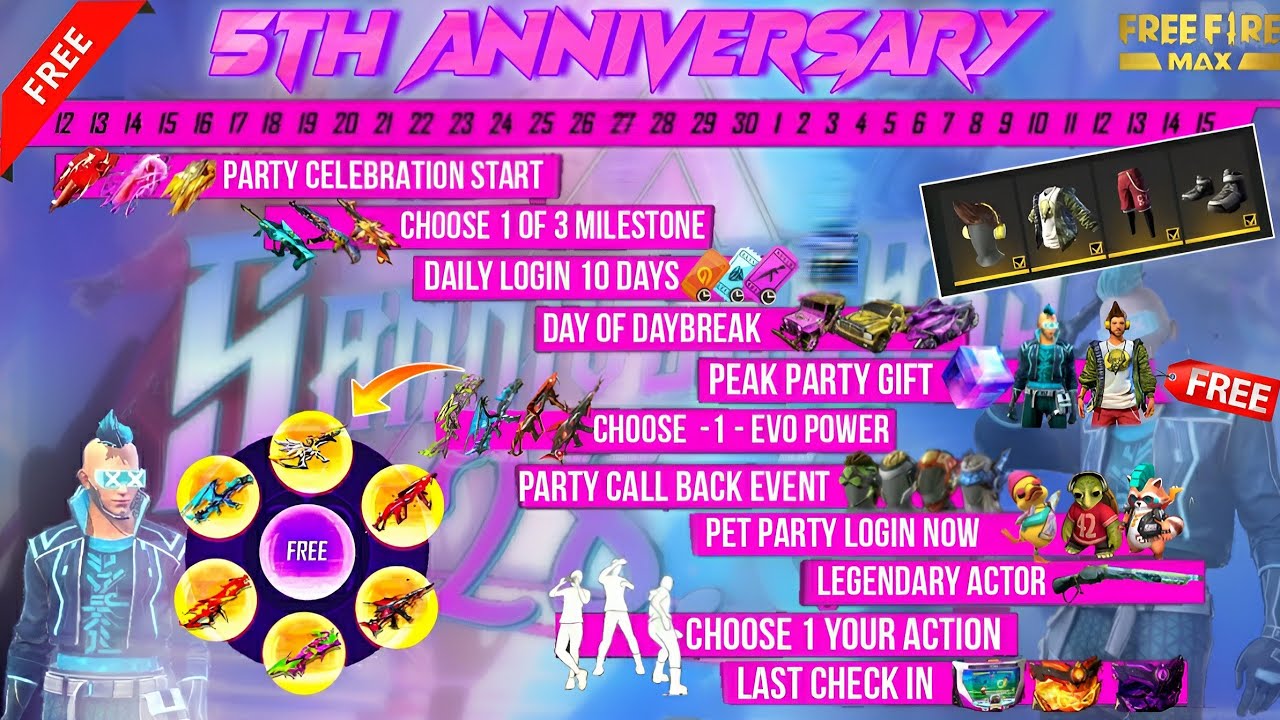 FF Max - 5th Anniversary Calendar 🥳 New Event Free Fire Calendar | FF ...