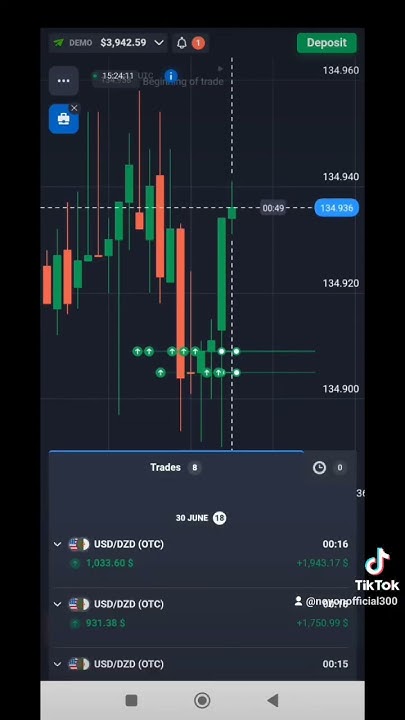 cortex trading #shortvideo - YouTube