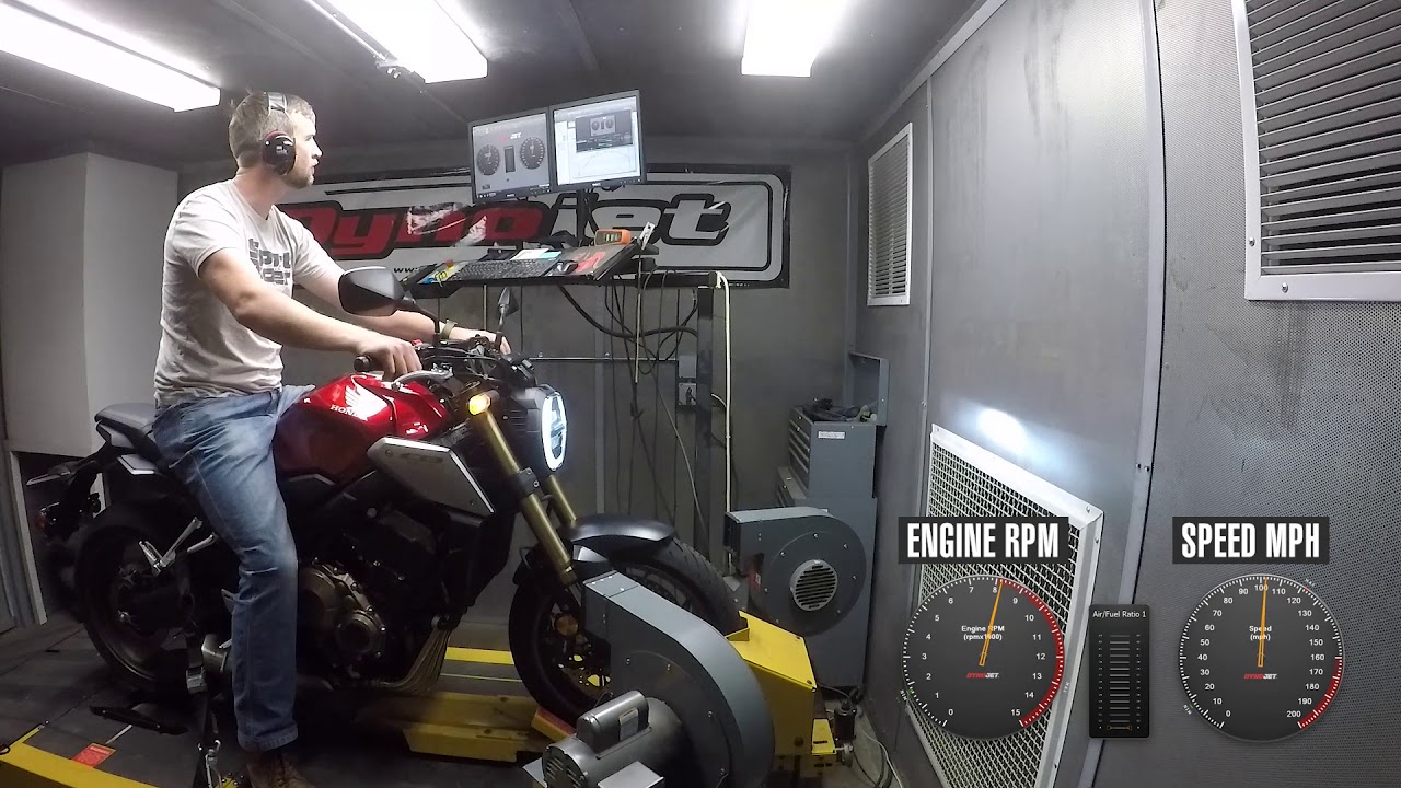 2019 Honda CB650R Dyno Test - YouTube