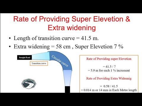 Determine Extra Widenning & Transition Length Of Horizontal Curve & How ...