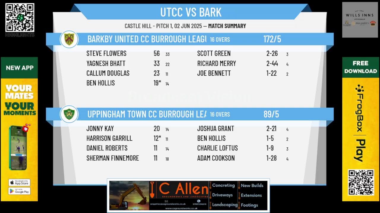 Uppingham Town CC Burrough League v Barkby United CC Burrough League ...