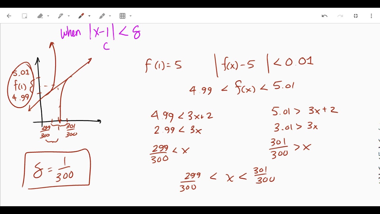 AP Calc BC Epsilon-Delta - YouTube