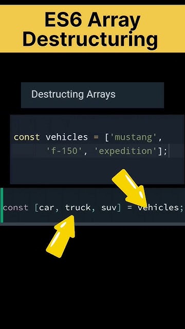 Es6 Destructuring Javascript Array Destructuring Shorts Viral Javascript Youtube
