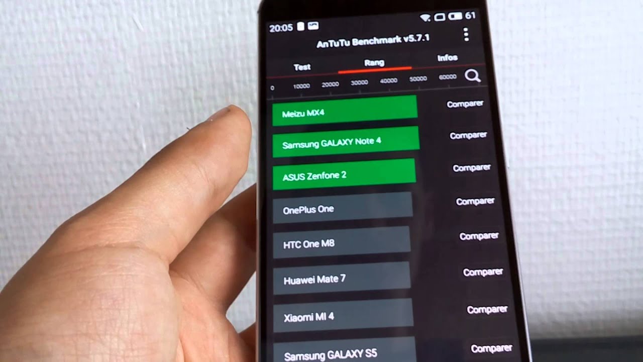 Présentation du Meizu MX5 par PhoneDroid - YouTube