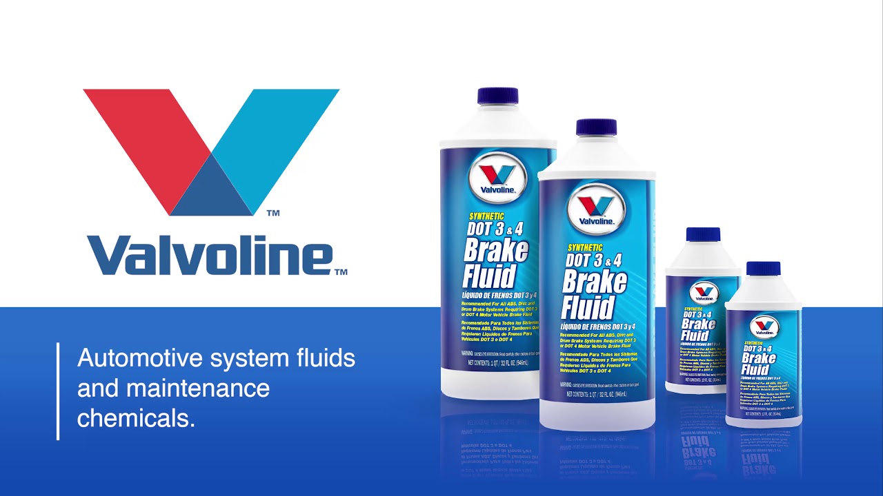 NiTEO Products 2020 Product Line Video - YouTube