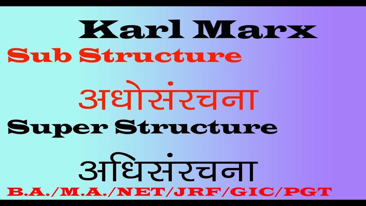 sub structure & super structure theory॥ Karl Marx॥ अधोसंरचना और ...