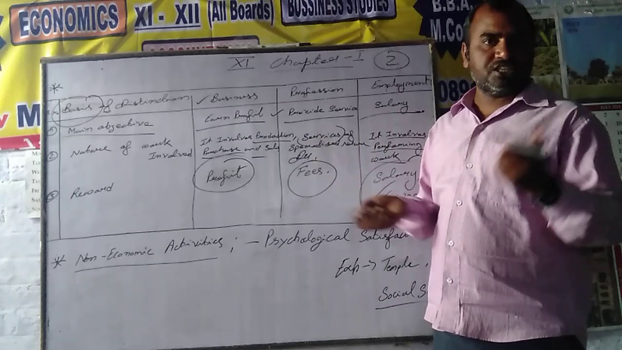 Business Studies Class 11 Difference Between Business profession Business Studies Class 11 Difference Between Business profession