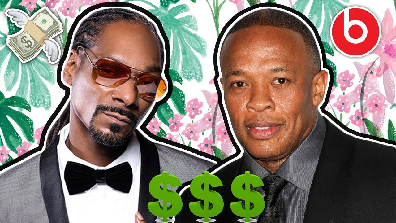 TOP 10 CELEB BUSINESSMEN - YouTube