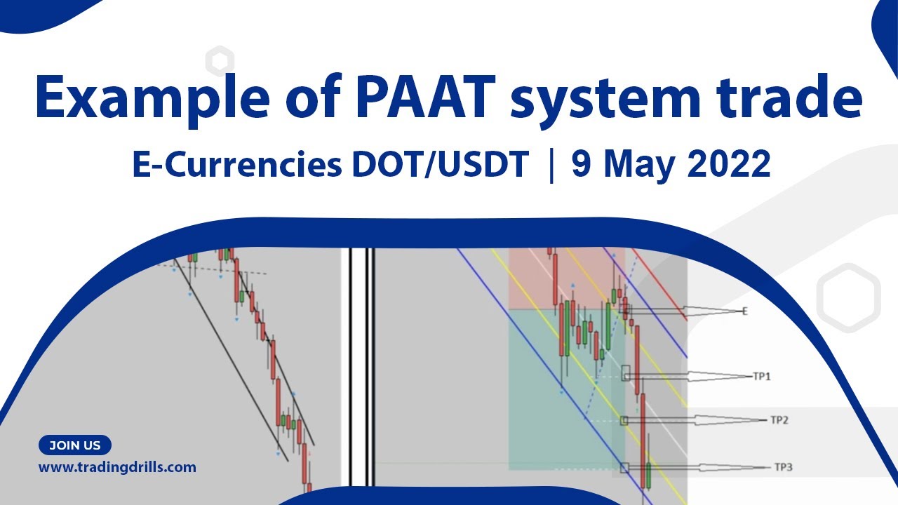 Example of PAAT System Trades: e-Currencies DOT/USDT - 9 May 2022 - YouTube