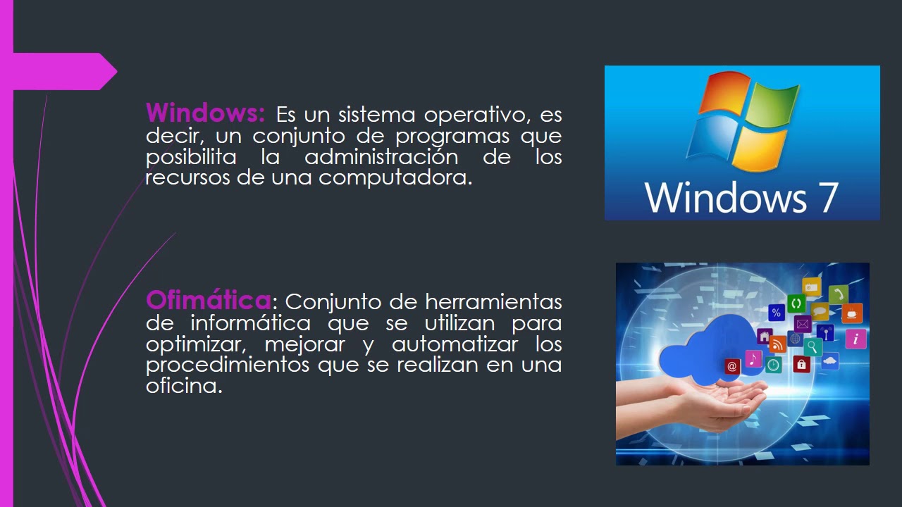 Exposición del entorno de Windows y ofimática - YouTube