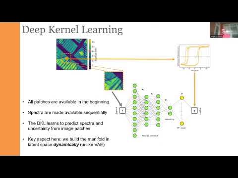 Deep Kernel Learning - 2: human in the loop - YouTube
