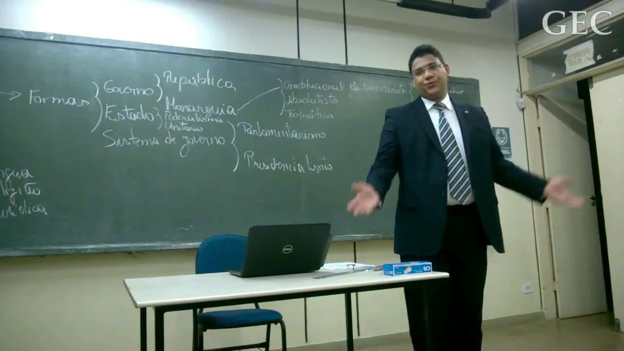AULA: O Que significa Monarquia Constitucional Parlamentarista? #GEC ...