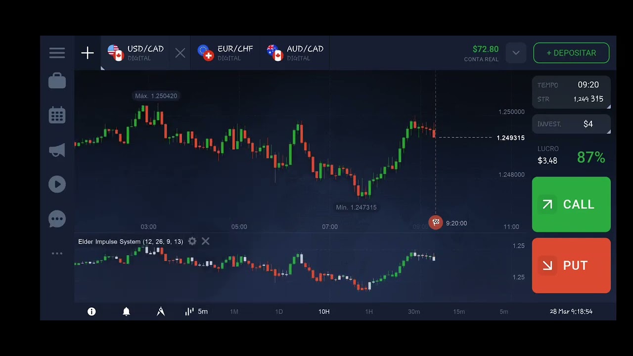 capital bear apredar começar lucrar com ela .. - YouTube