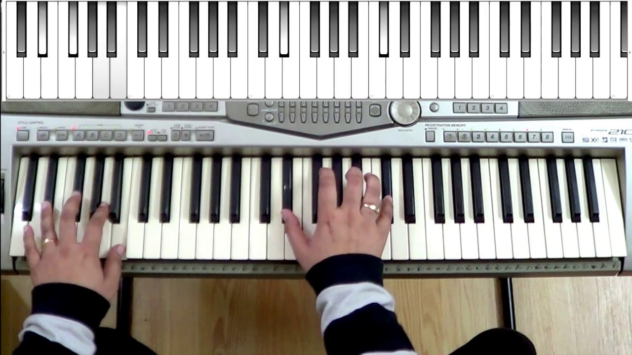 Waltz (from Swan Lake) Electronic Keyboard Grade-3 Exam 2015 -2018 ...