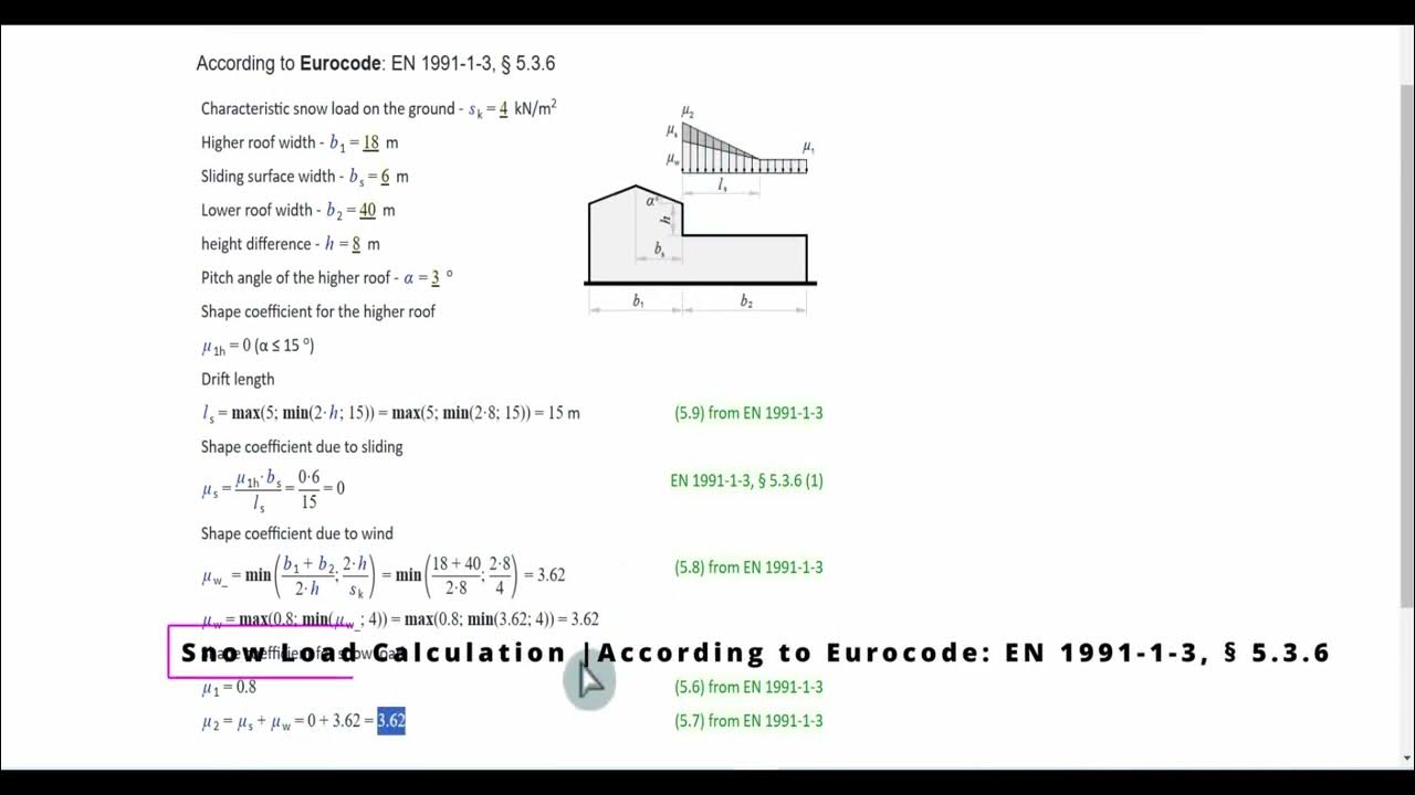 ️ Snow Load Calculation │ EN 1991-1-3 §5.3.6 Guide 📐 - YouTube