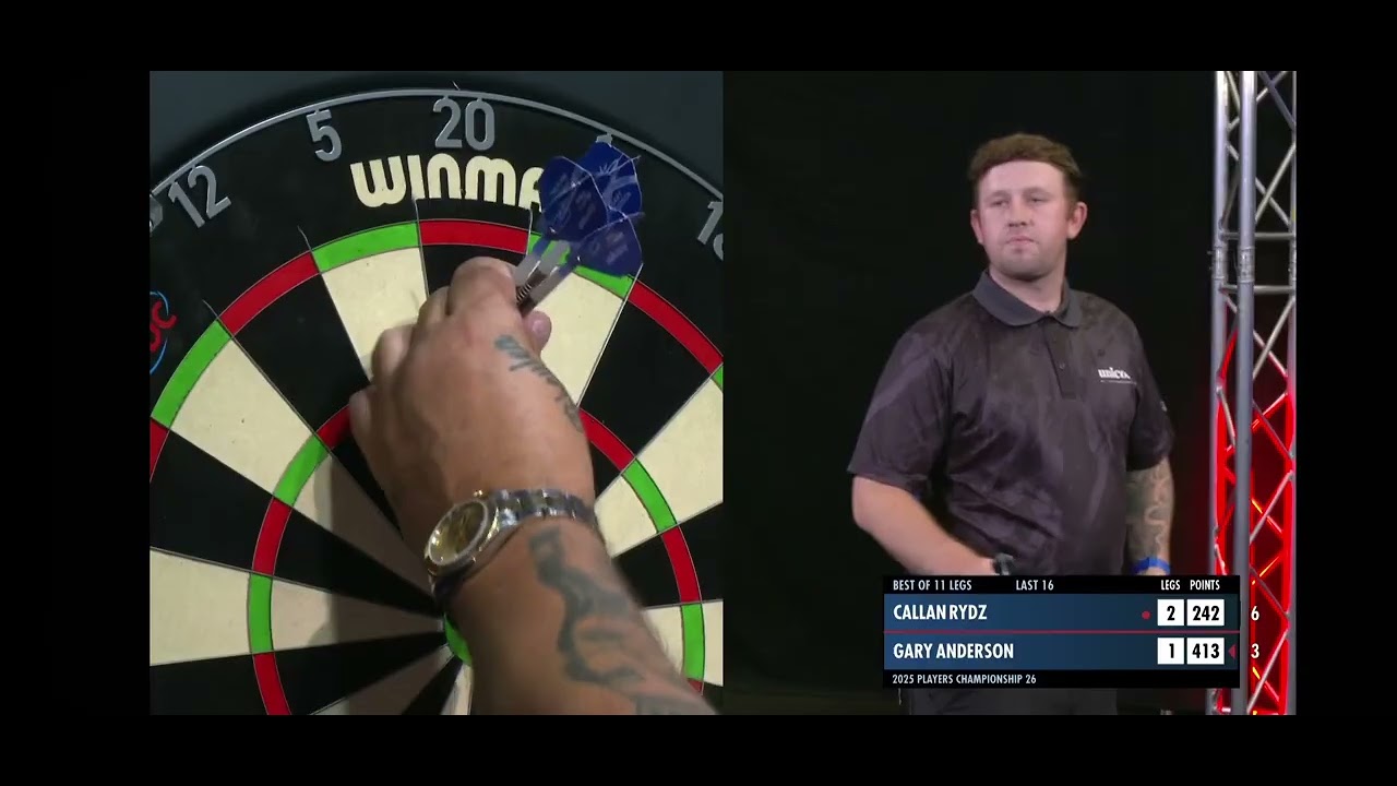 ANGRY ANDERSON | Gary Anderson vs Callan Rydz | Players Championship 26 ...