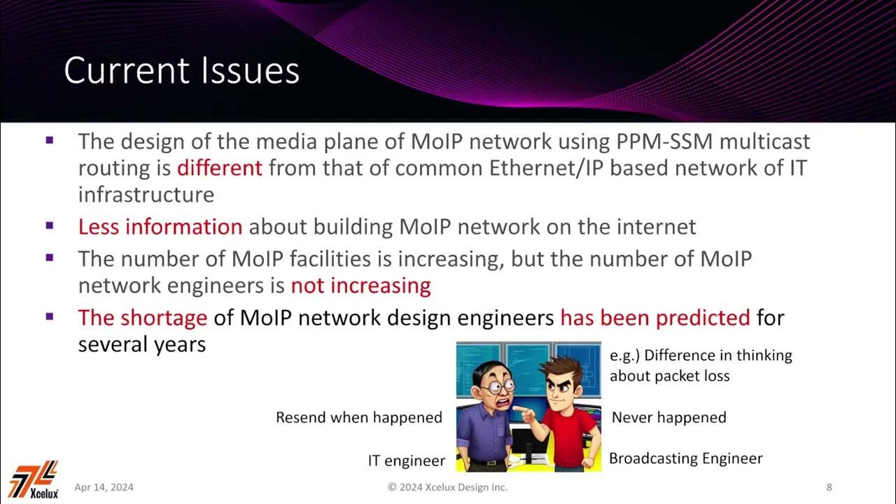 NAB24IP SHOWCASE Mastering the Basics of Media-over-IP Network Design Rosso Koji Oyama - YouTube