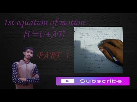 Graphical representation of first equation motion (physics) || equation ...