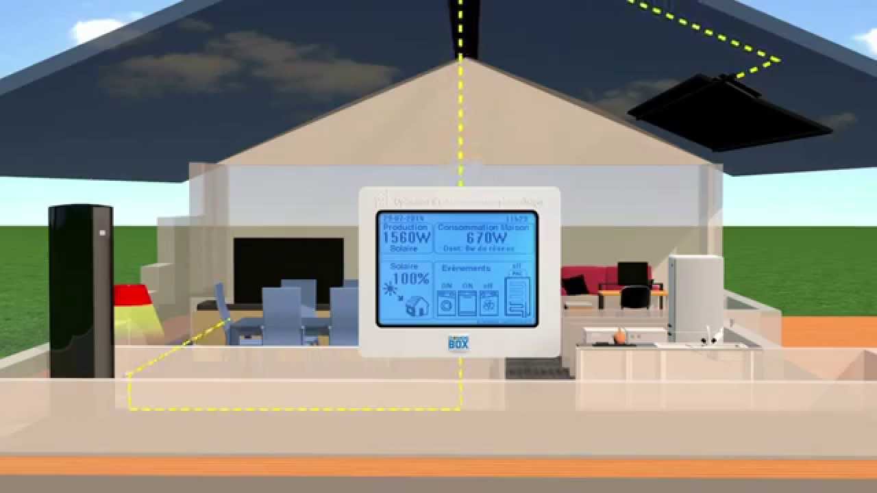 Domos box son fonctionnement - YouTube