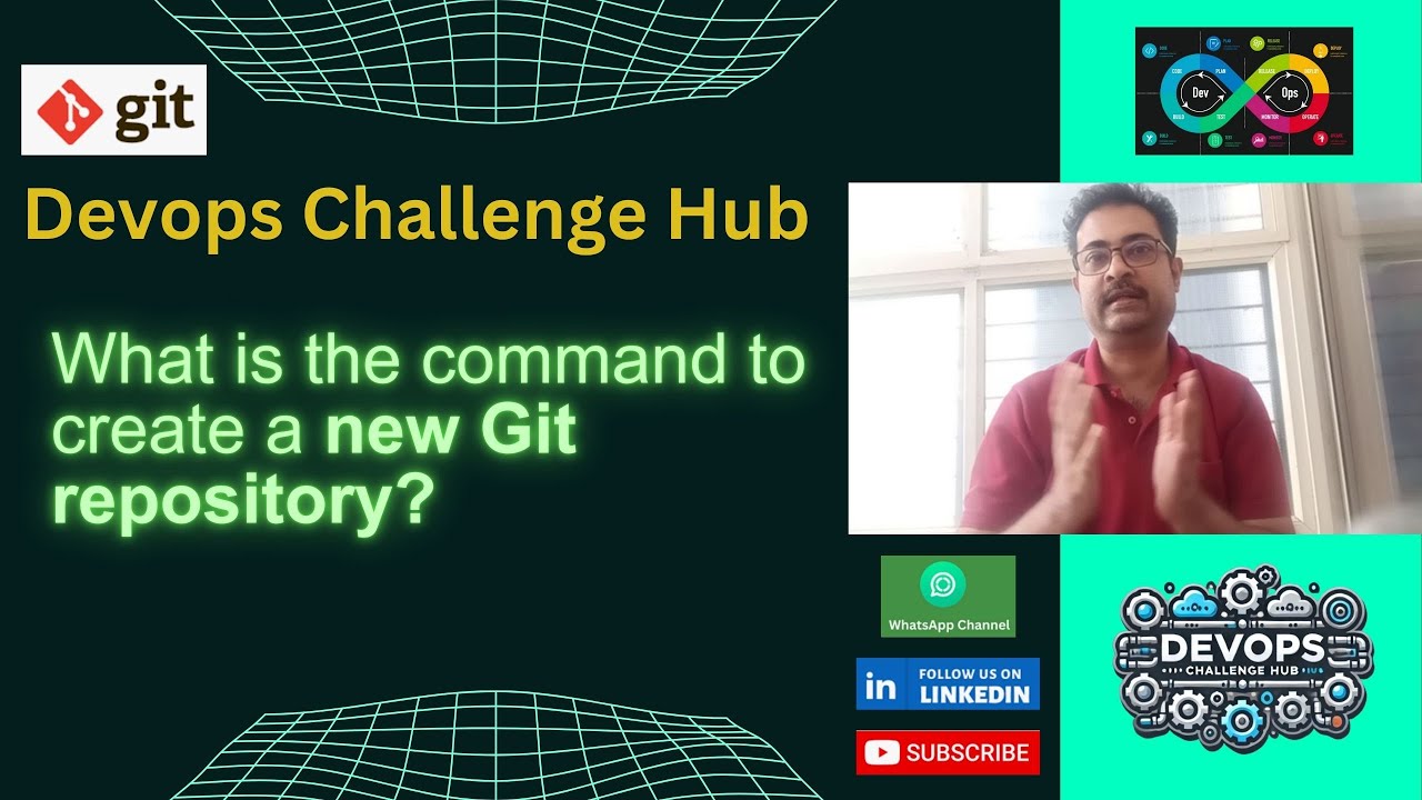 Devops Interview Git Series Q19 What Is The Command To Create A New Git Repository Youtube