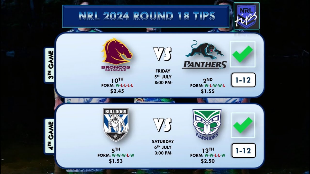 NRL Round 18 Tips and Predictions 2024 - YouTube