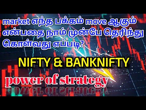 5000 Volts power Strategy | option buying | nifty and Bank nifty ...