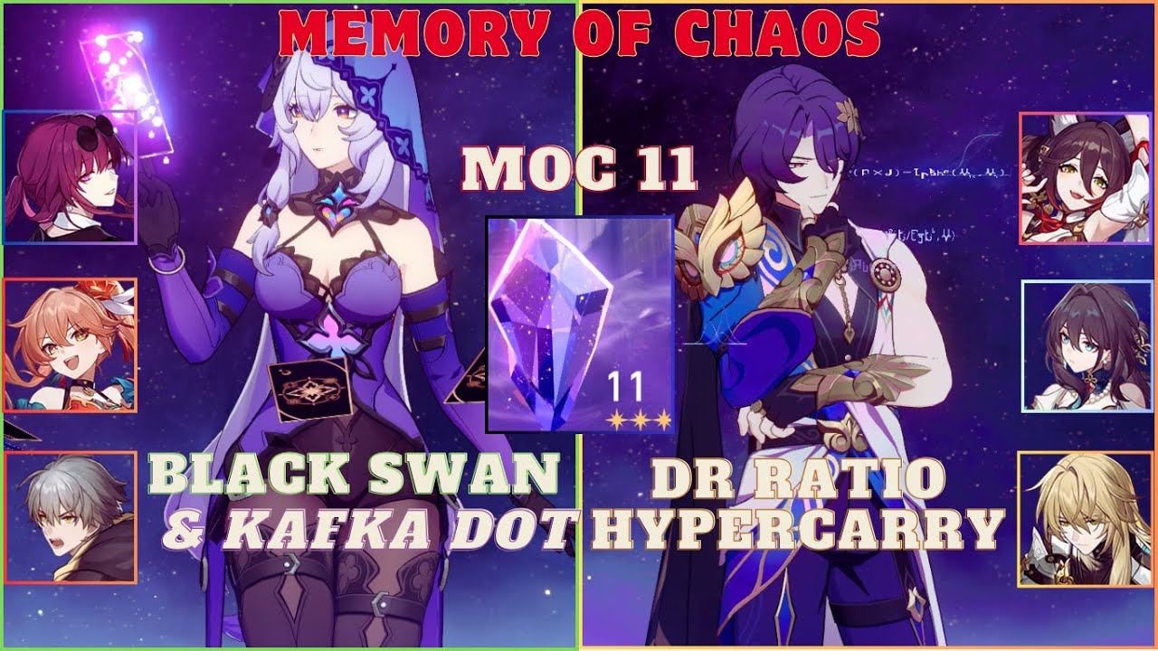 E0S1 Black Swan & E1 Kafka Dot - E0 Dr.Ratio Hypercarry | Memory of ...