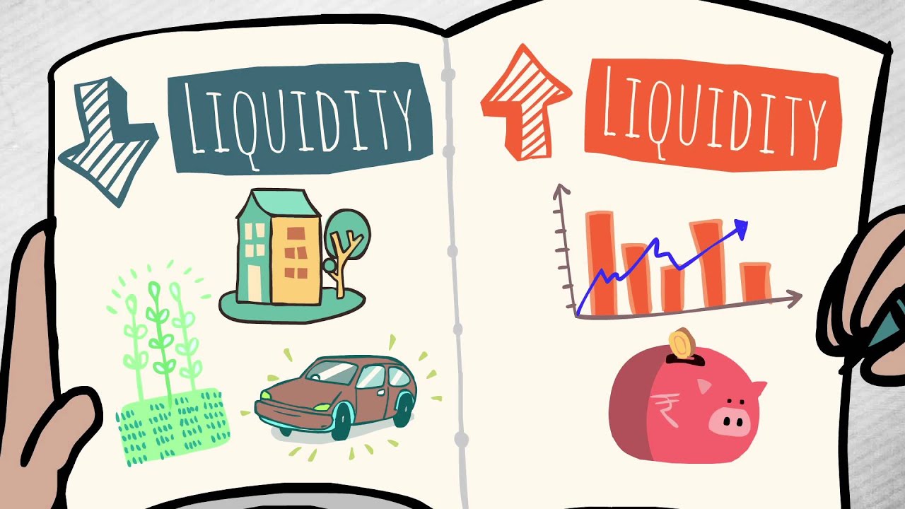 Investor Education Series Episode 2 - YouTube