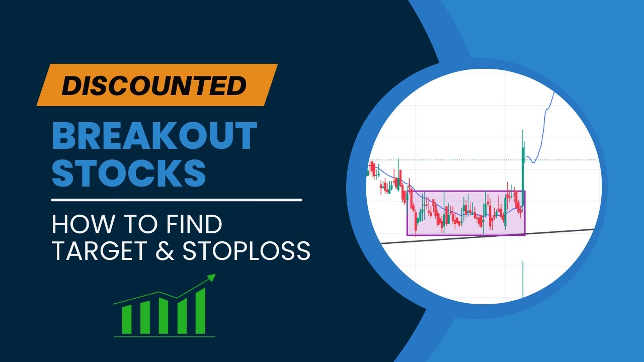 Discounted Breakout stocks | Falling wedge | Cup & handle | Triangle ...