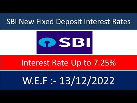 SBI New FD Plans 2023 | SBI Fixed Deposit Interest Rate Up to 7.25 % ...