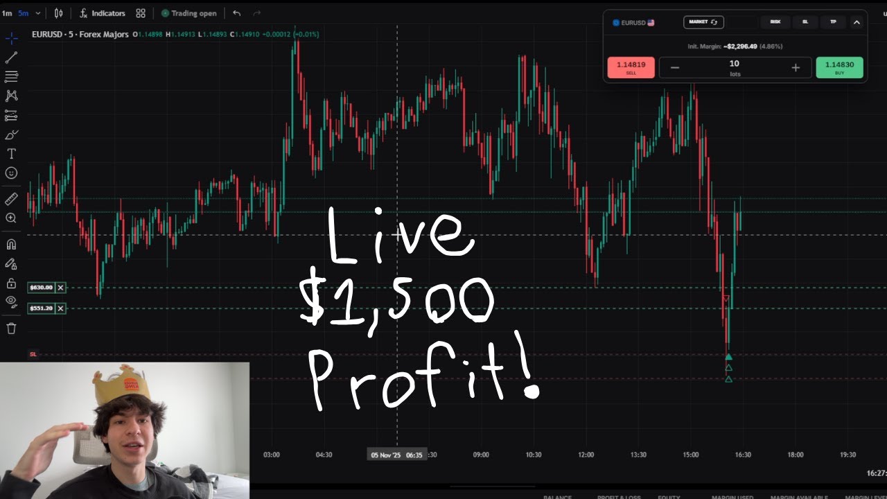 Live Trading Making My Rent! - YouTube