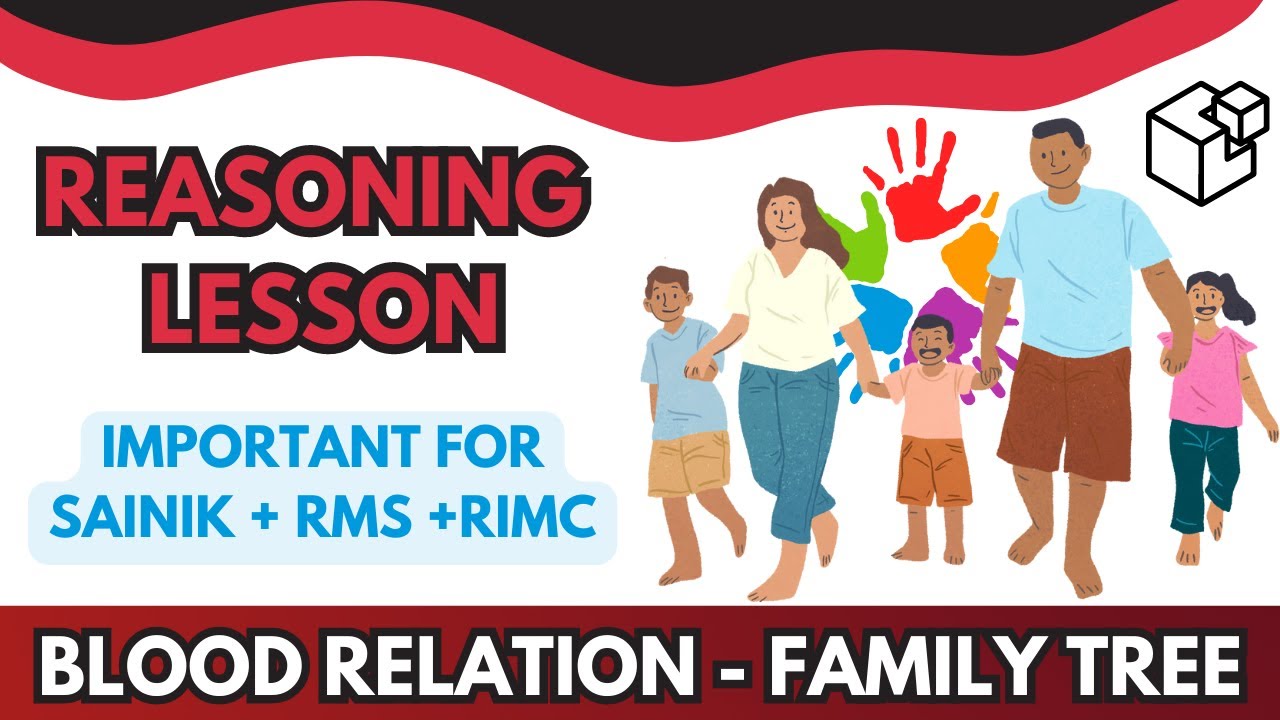 Blood Relation -Family Tree by Mr Math #sainikschool #rms # ...