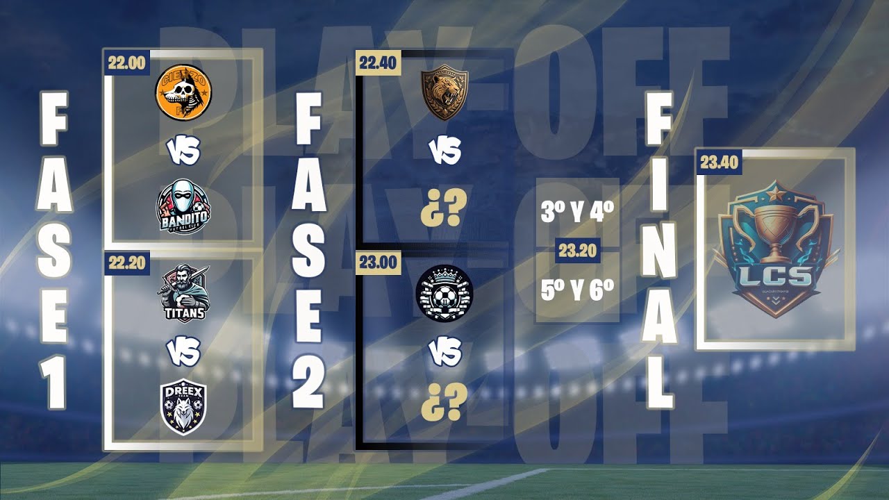 ¡A POR EL TÍTULO! 🏆 Playoffs LCS Temp. 2 🎮 CLUBES PRO EAFC24 #eSports # ...