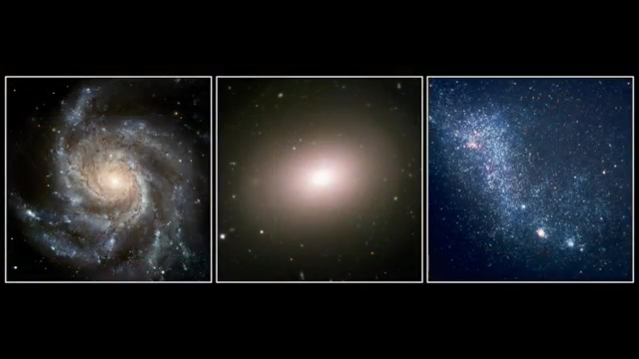 Galaxy Shapes and Sizes - YouTube