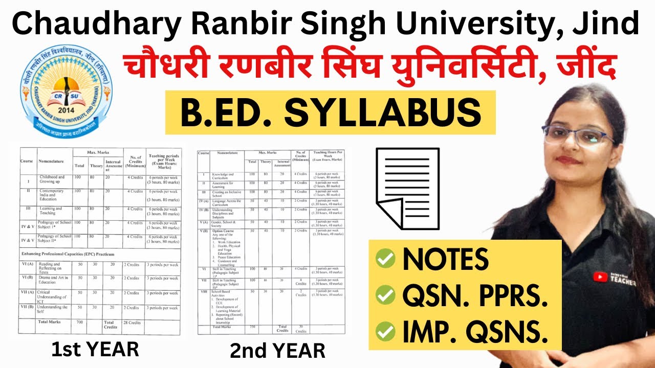 crsu-b-ed-syllabus-books-previous-year-question-papers-notes