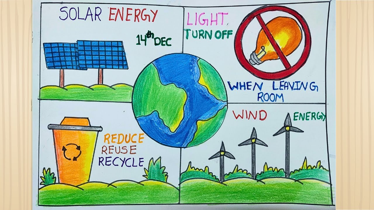 Solar Energy Drawing Competition | Save Energy Earth | Energy ...