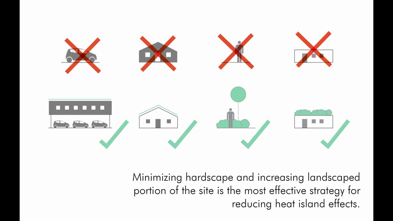 CEE424 SS Credit 5 - Heat Island Reduction Study Guide - YouTube