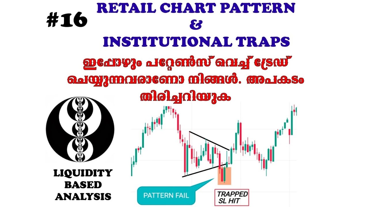 CHART PATTERNS & TRAPS| ICT ADVANCED SERIES IN MALAYALAM| LIQUIDITY ...