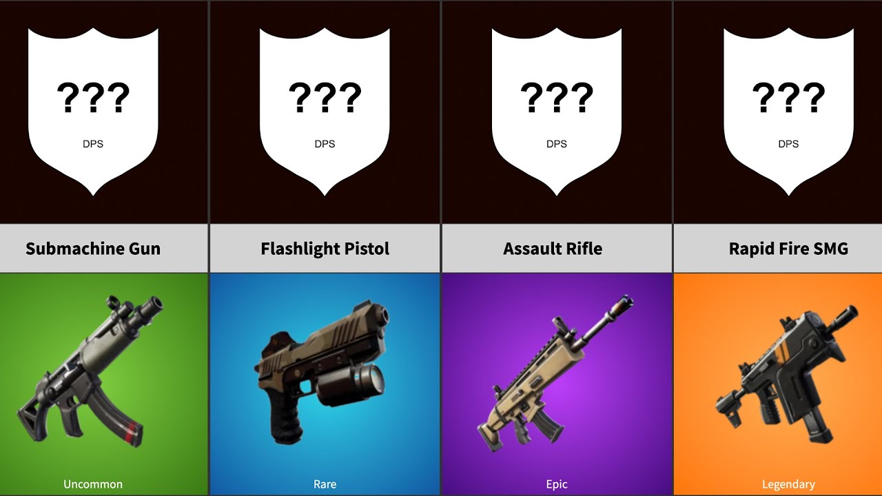 Fortnite: RANKING ALL WEAPONS from lowest to highest damage per second ...