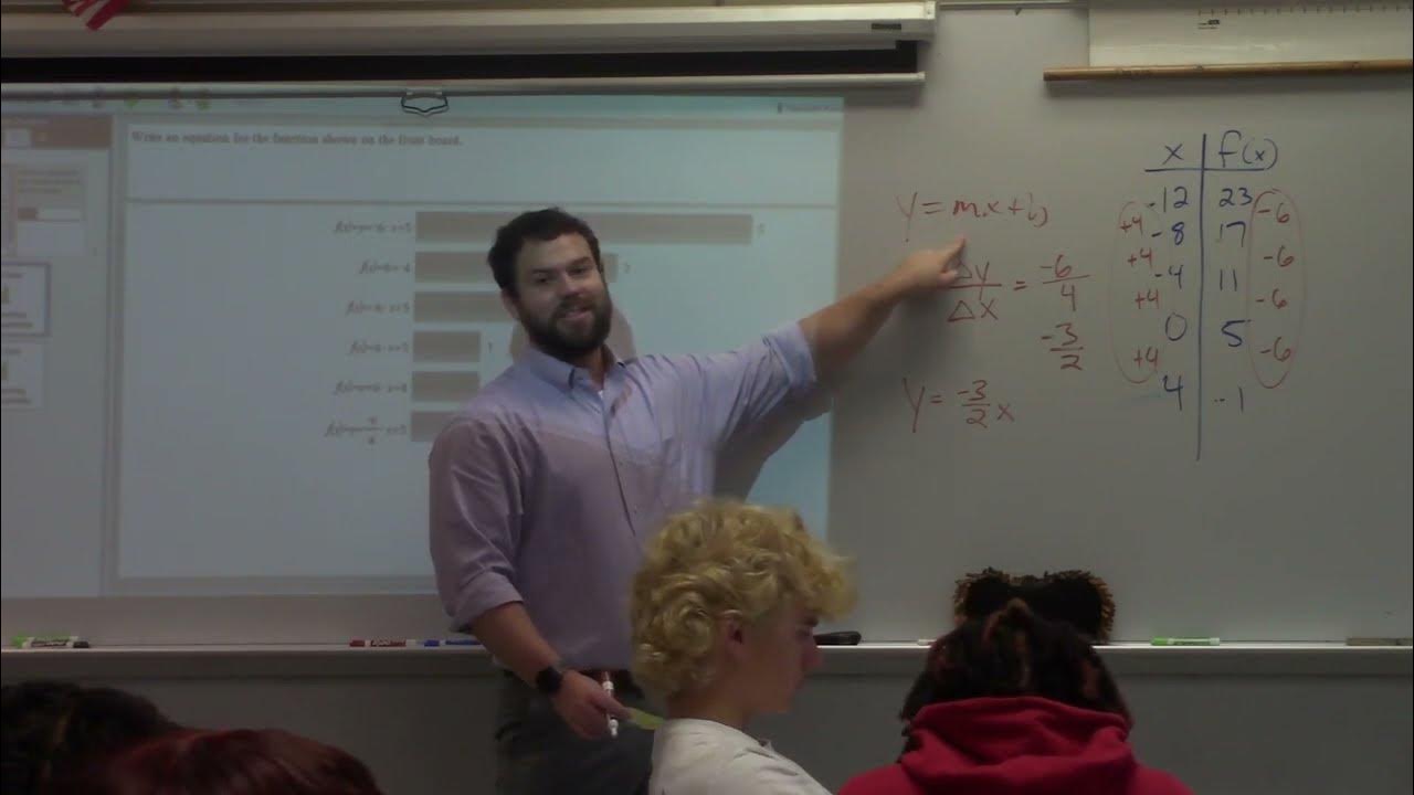 May 8 Alg 2 w Stats Inverse Functions Foundations - YouTube