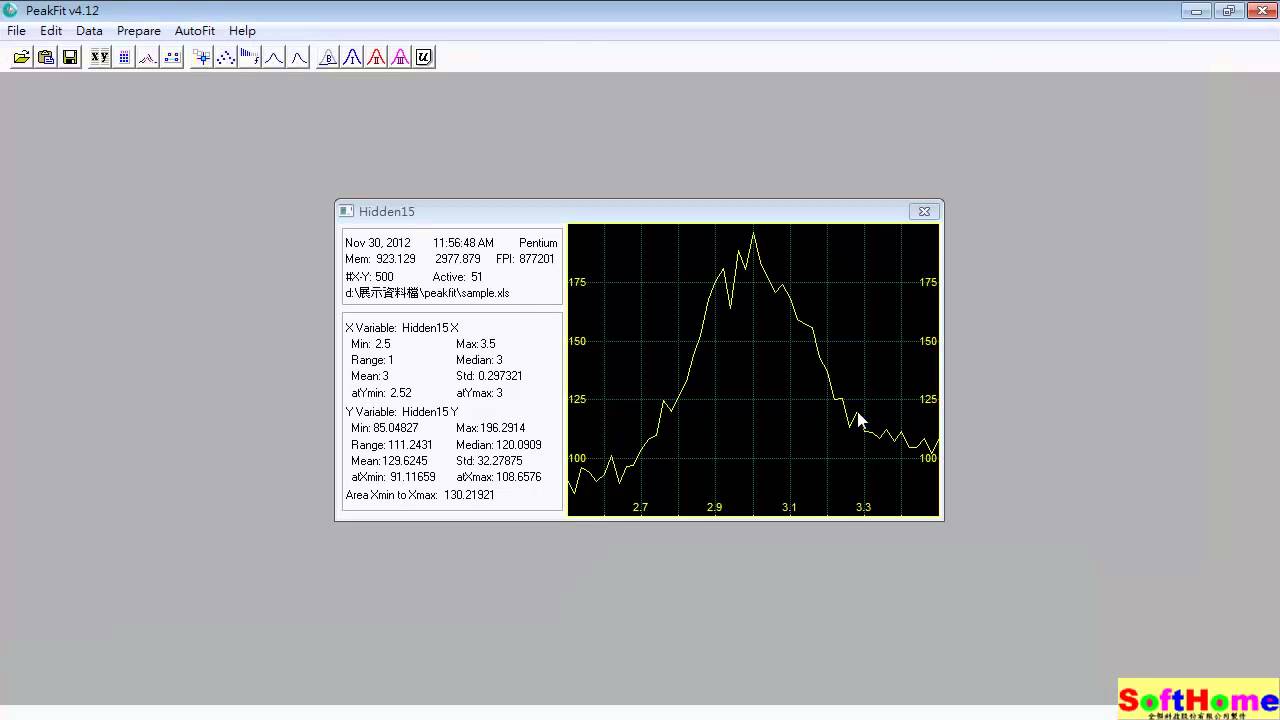 Tutorial for Peakfit Section : 軟體教學範例 - YouTube