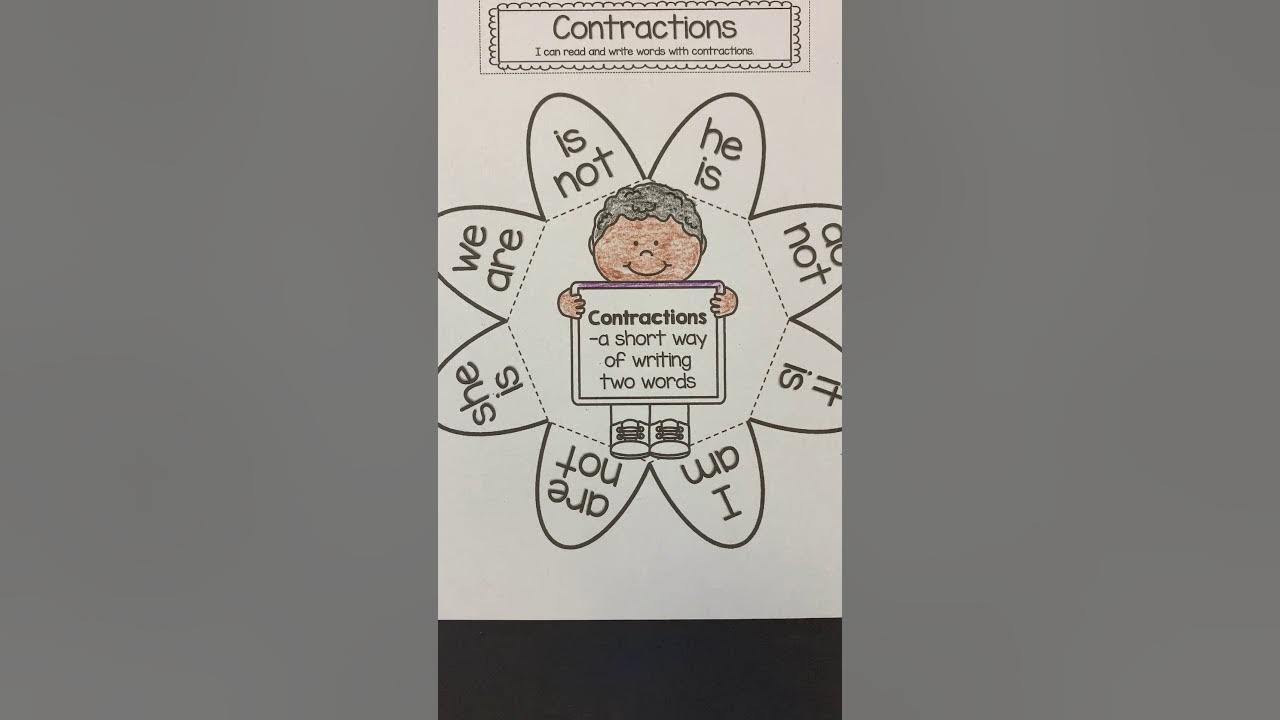 Directions for Making Contractions Project - YouTube