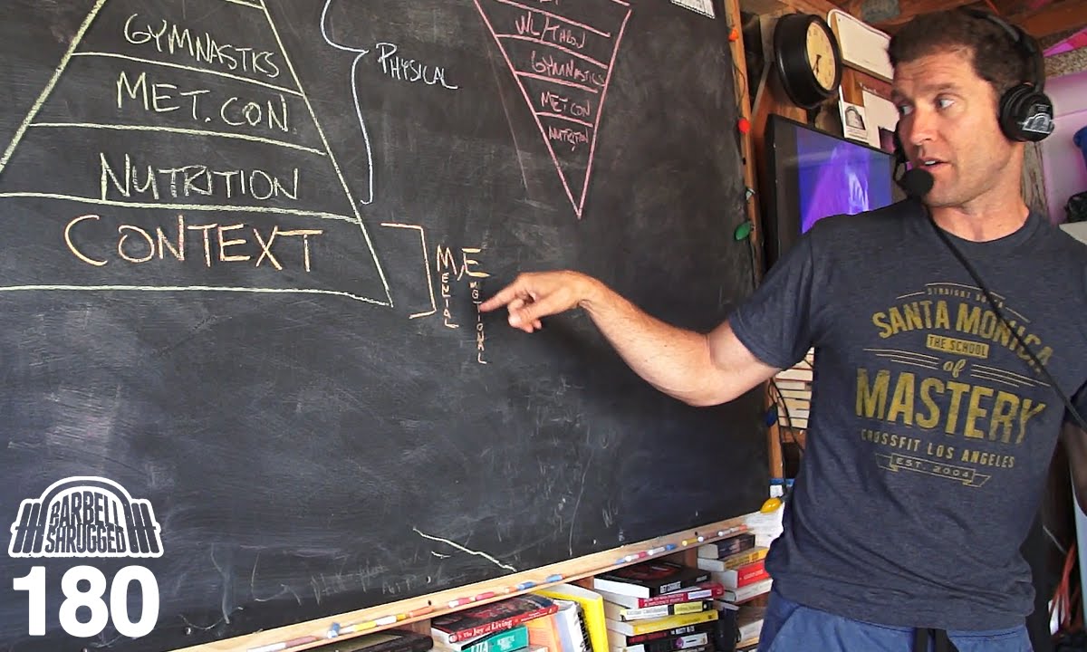 Programming for CrossFit Classes w/ Kenny Kane of CrossFit LA - YouTube